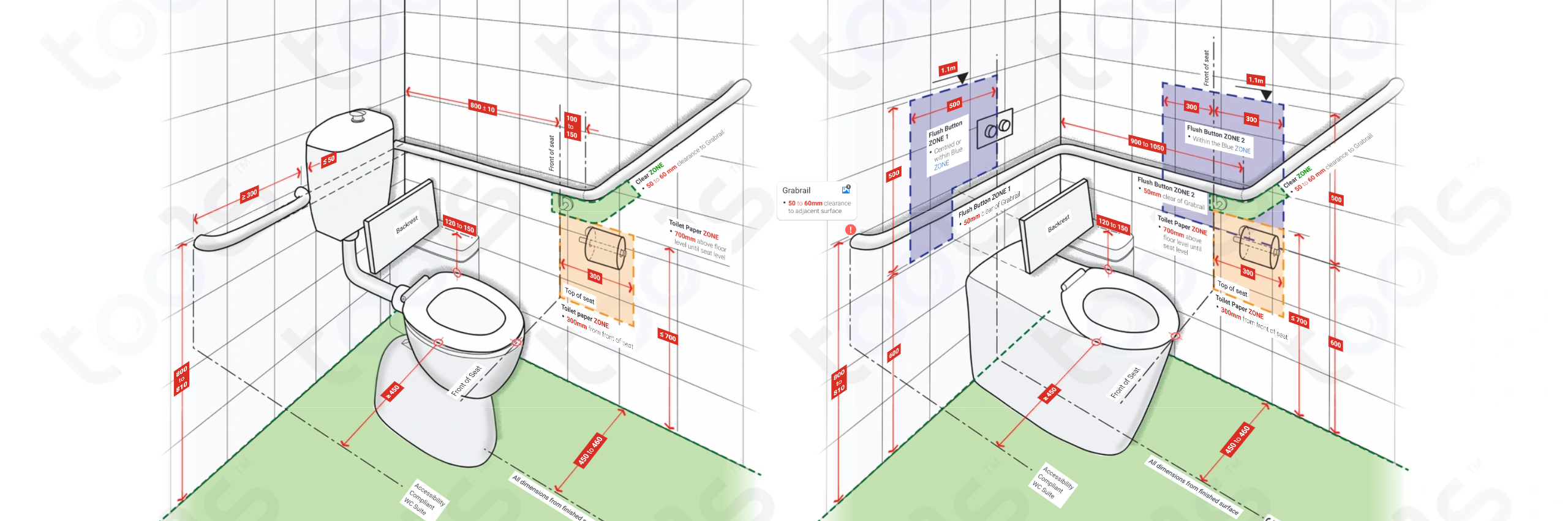 WC (Accessible) Building Codes & Rules | Access | NCC Australian Construction Compliance ...