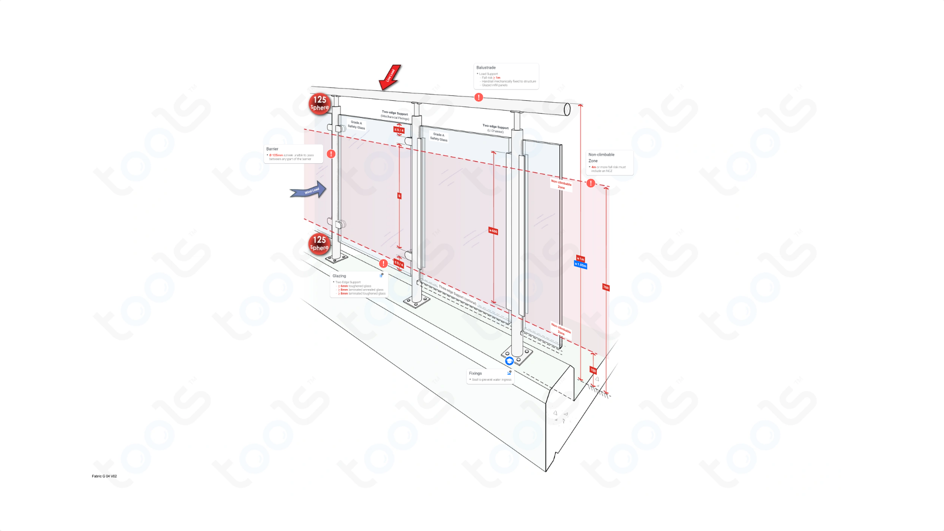 Infill Glazed (Balustrade) Building Codes & Rules | Fabric | NCC ...
