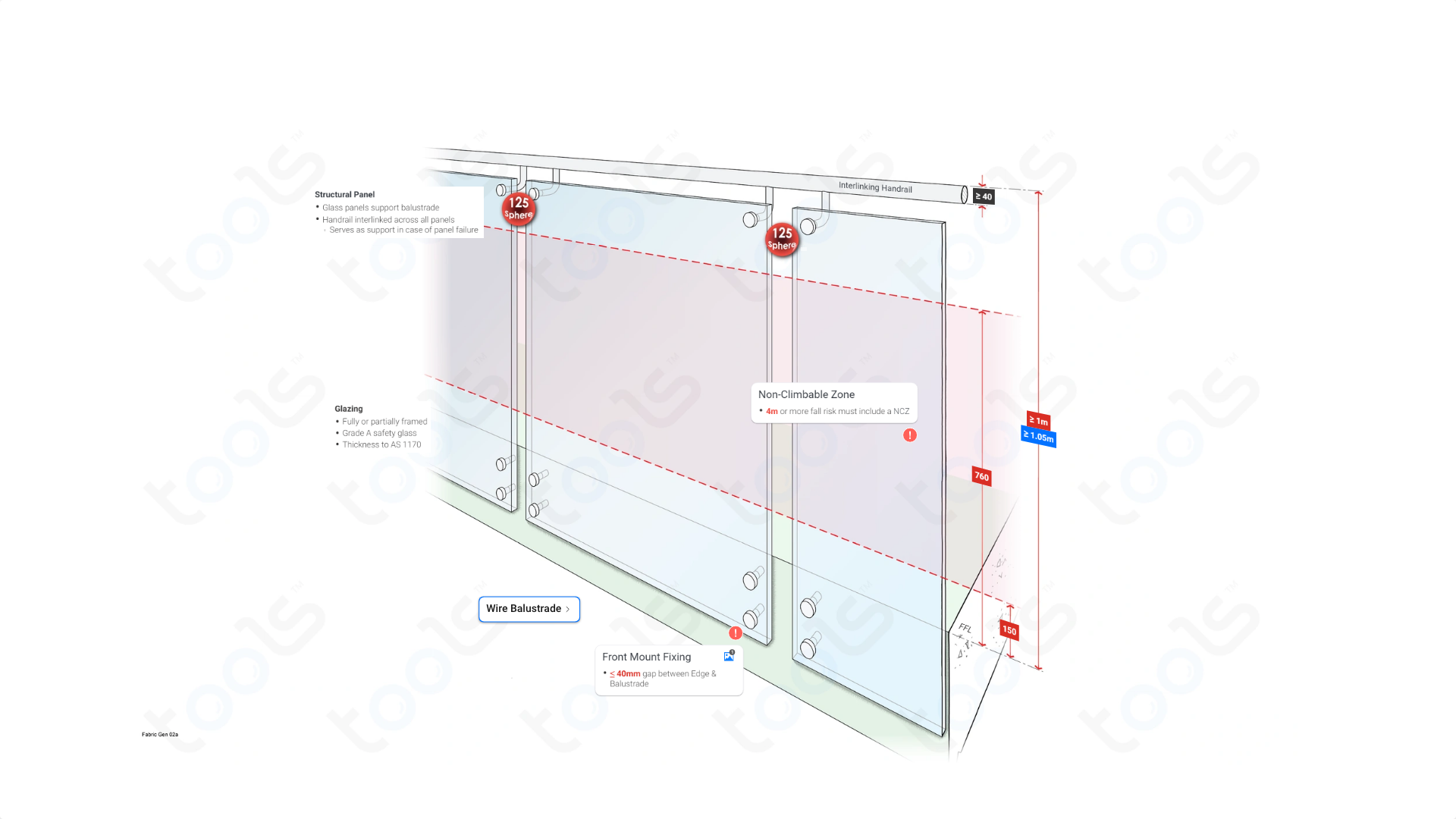 Structural Glass Panel (Balustrade) Building Codes & Rules | Fabric | NCC Australian ...