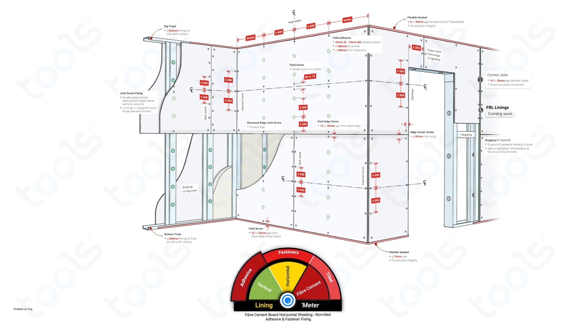 Wall Lining Installation Building Codes & Rules | Finishes | NCC ...