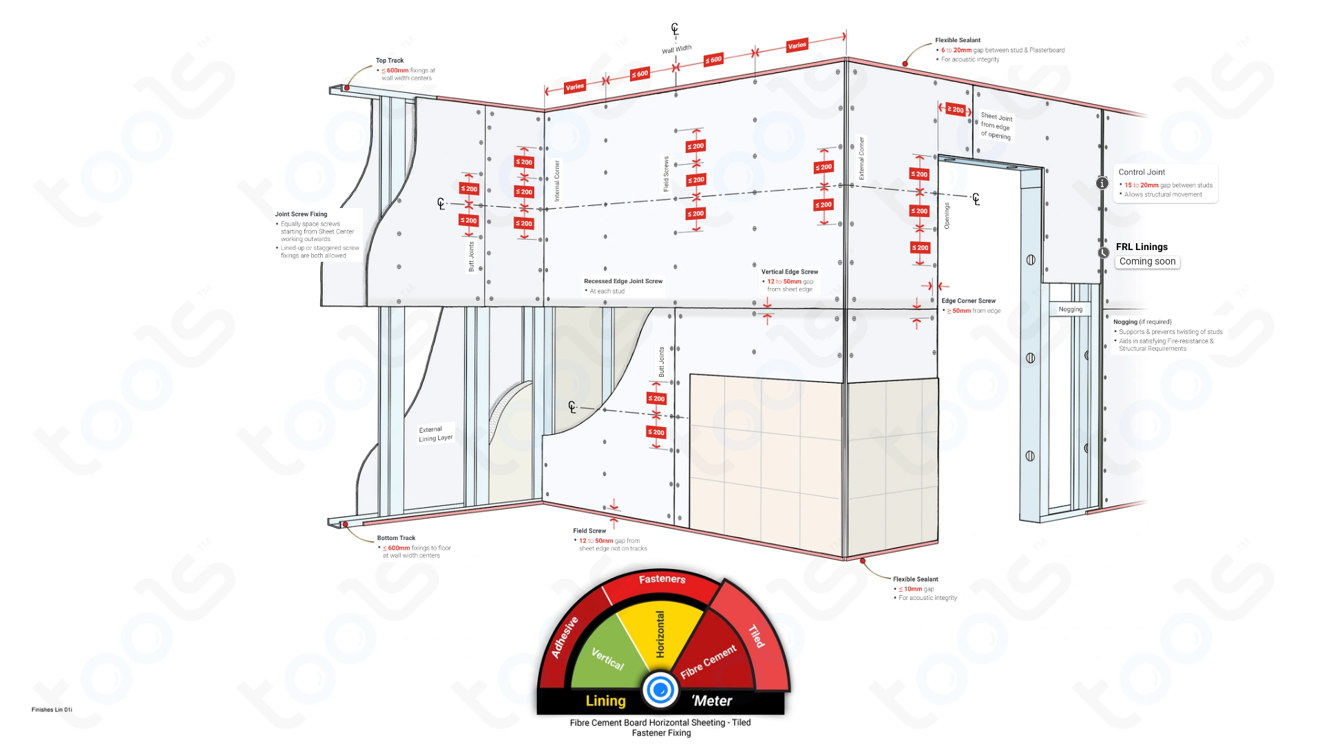 Wall Lining Installation Building Codes & Rules | Finishes | NCC ...