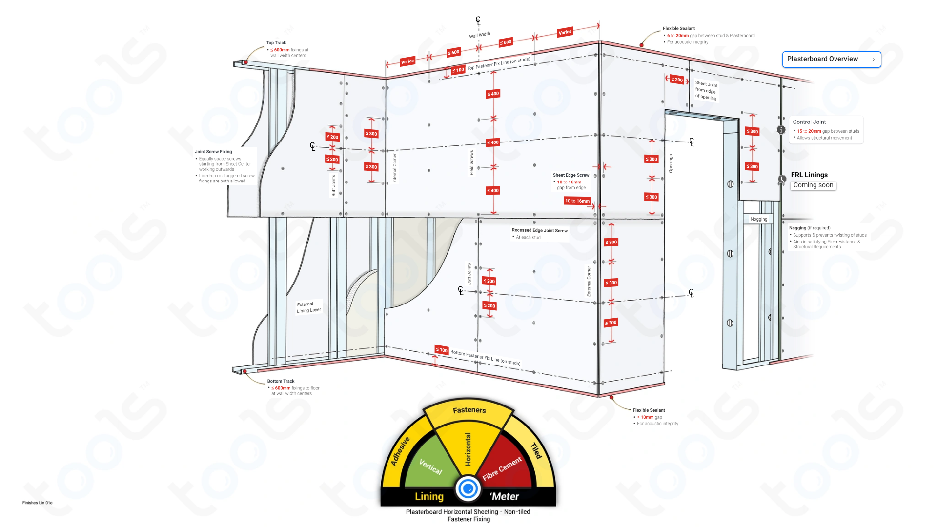 Wall Lining Installation Building Codes & Rules | Finishes | NCC ...