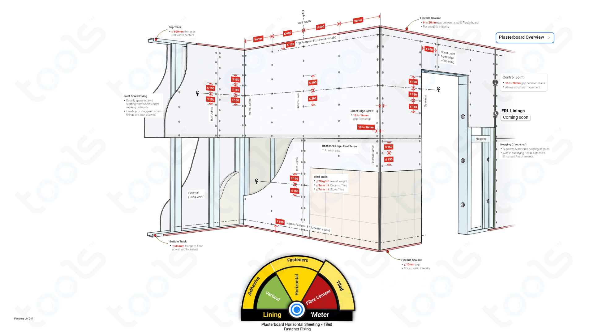 Wall Lining Installation Building Codes & Rules | Finishes | NCC ...