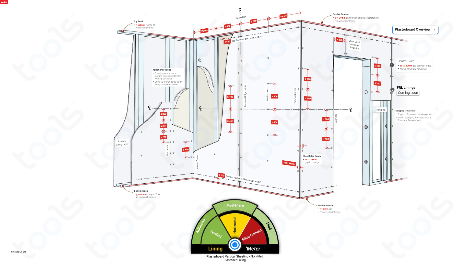 Wall Lining Installation Building Codes & Rules | Finishes | NCC ...