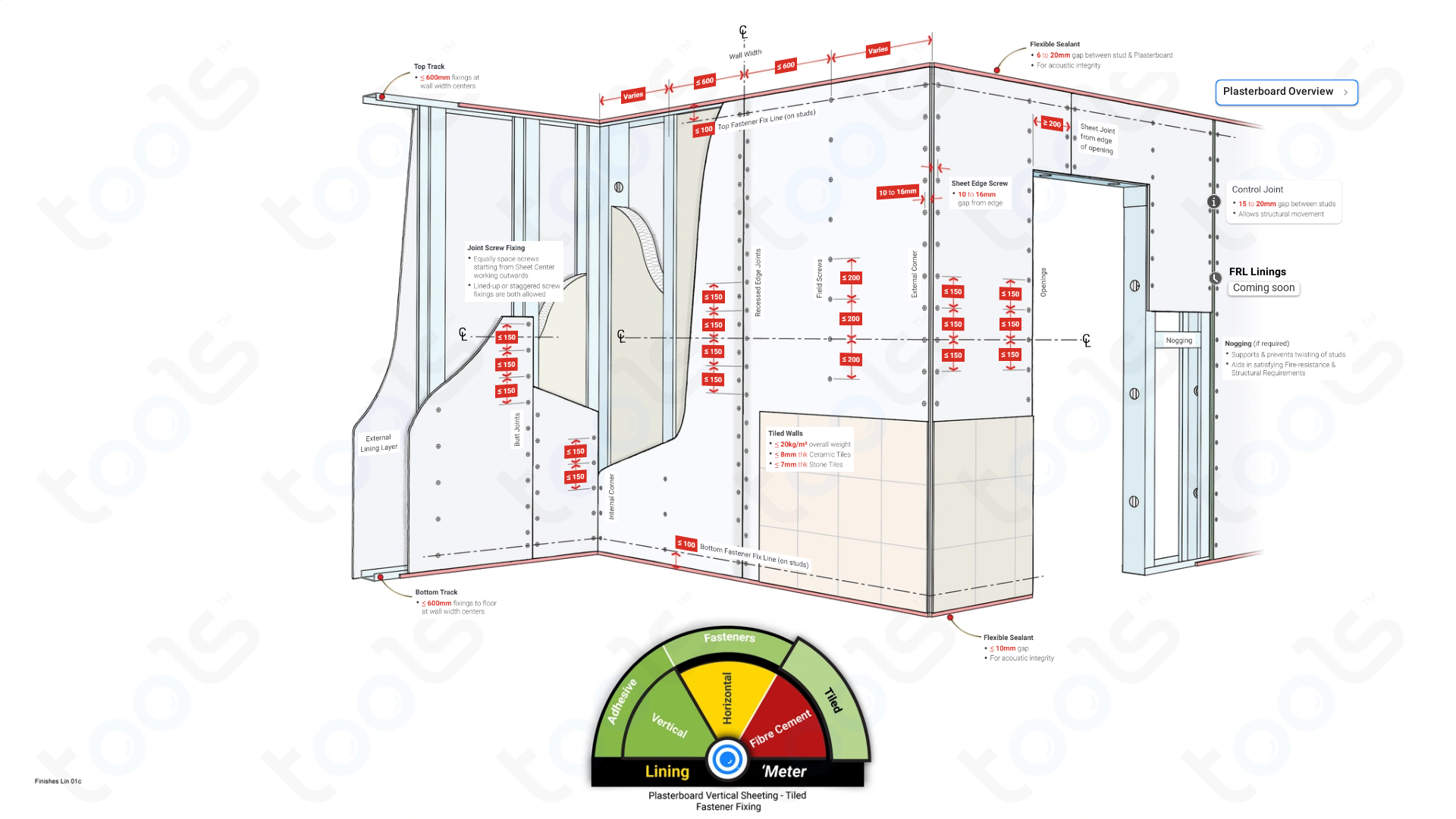 Wall Lining Installation Building Codes & Rules | Finishes | NCC ...