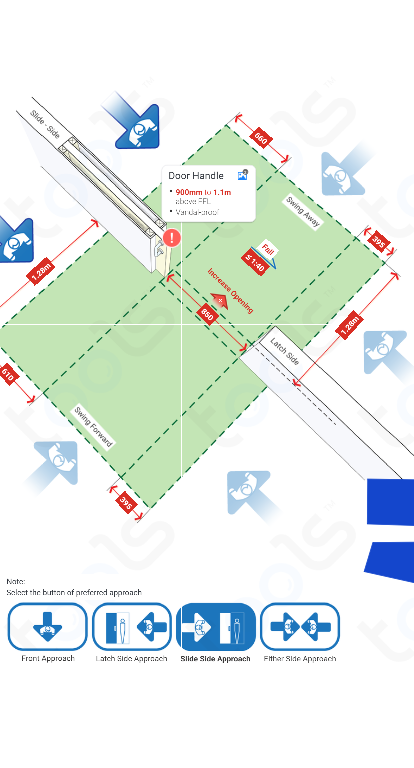 Maintenance Access Selector Building Codes & Rules | Access | NCC ...