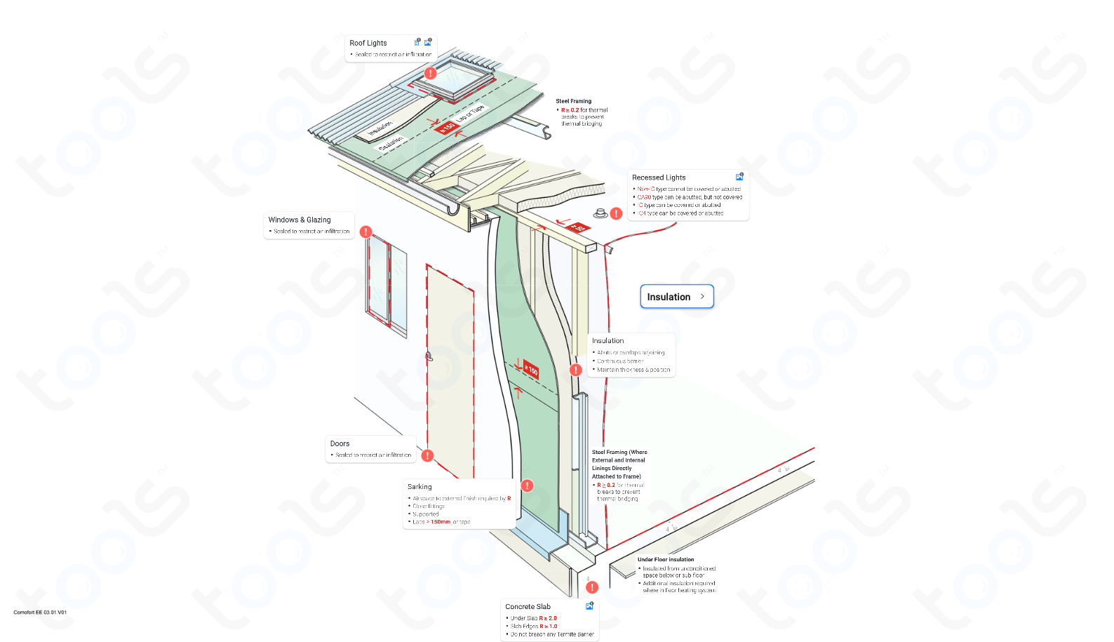 Building Sealing Building Codes & Rules | Comfort | NCC Australian ...