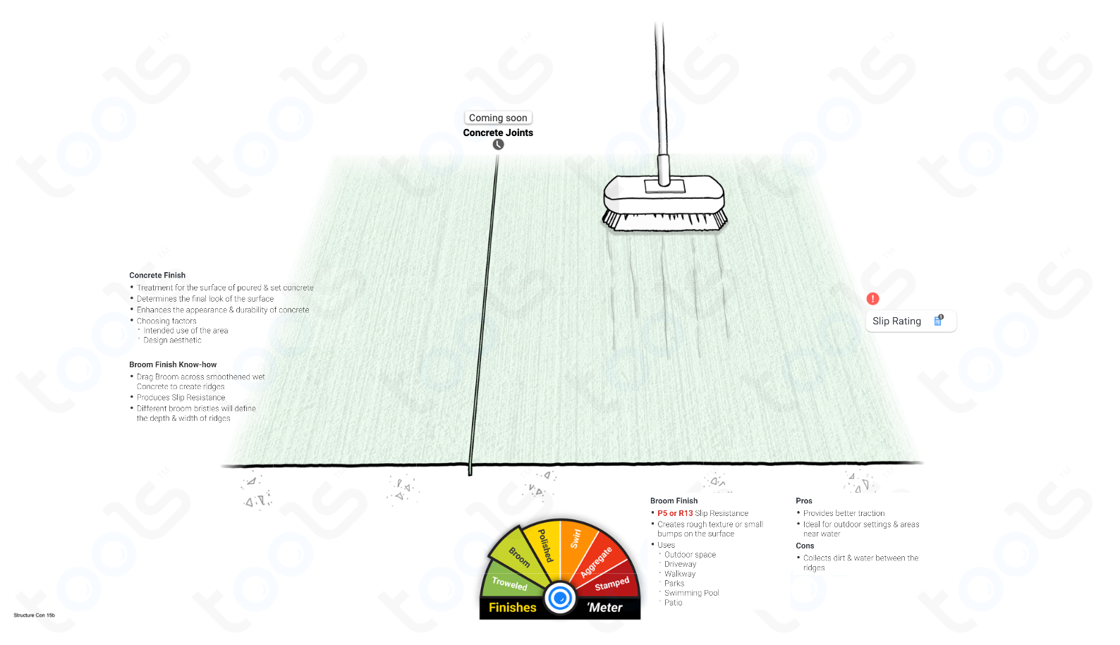 Surface Finish (Concrete) Building Codes & Rules | Structure | NCC ...