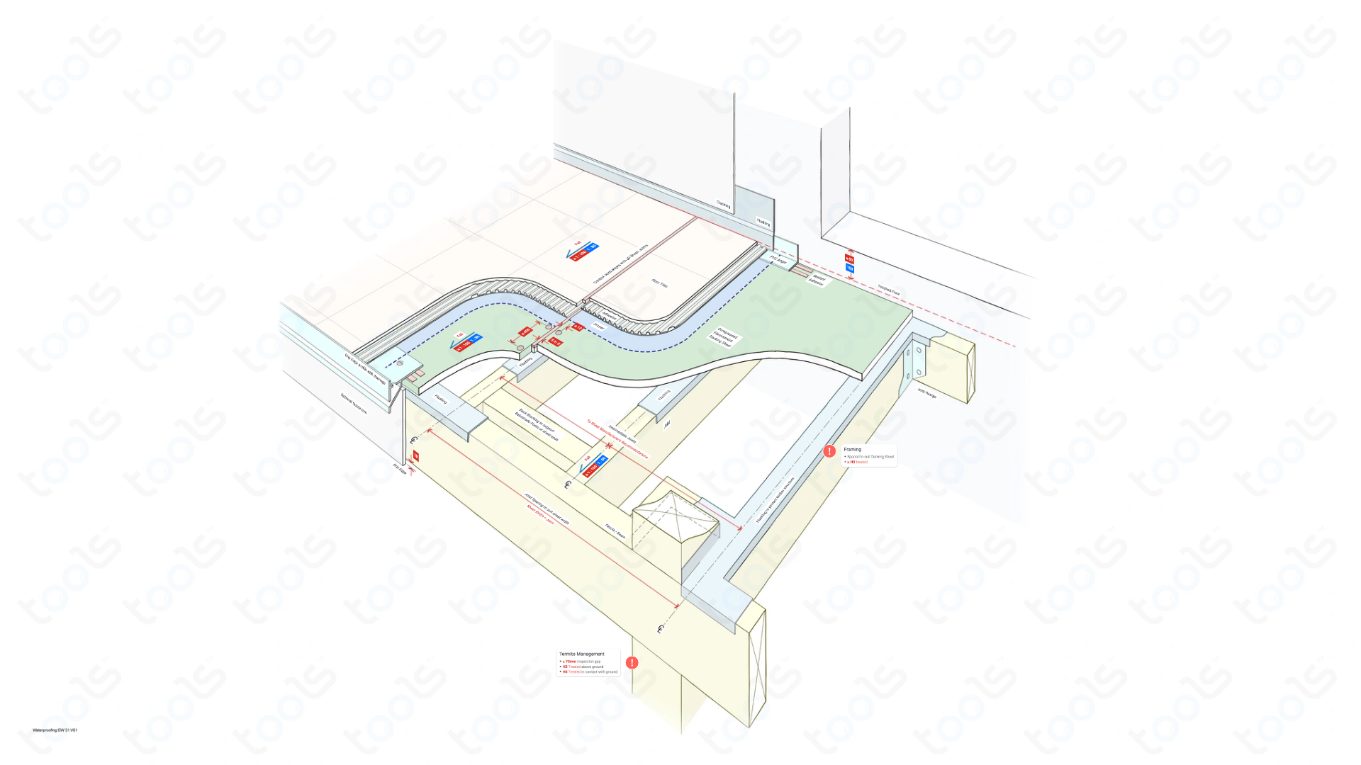 Balcony - Water Resistant Building Codes & Rules | Waterproofing | NCC ...